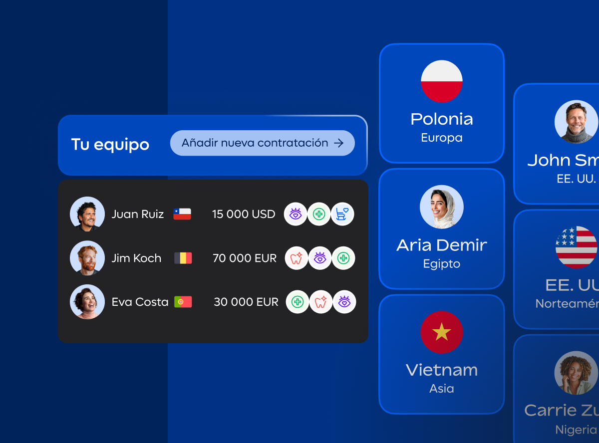 Soluciones de RR. HH. globales y herramientas de empleo para equipos distribuidos | Remote